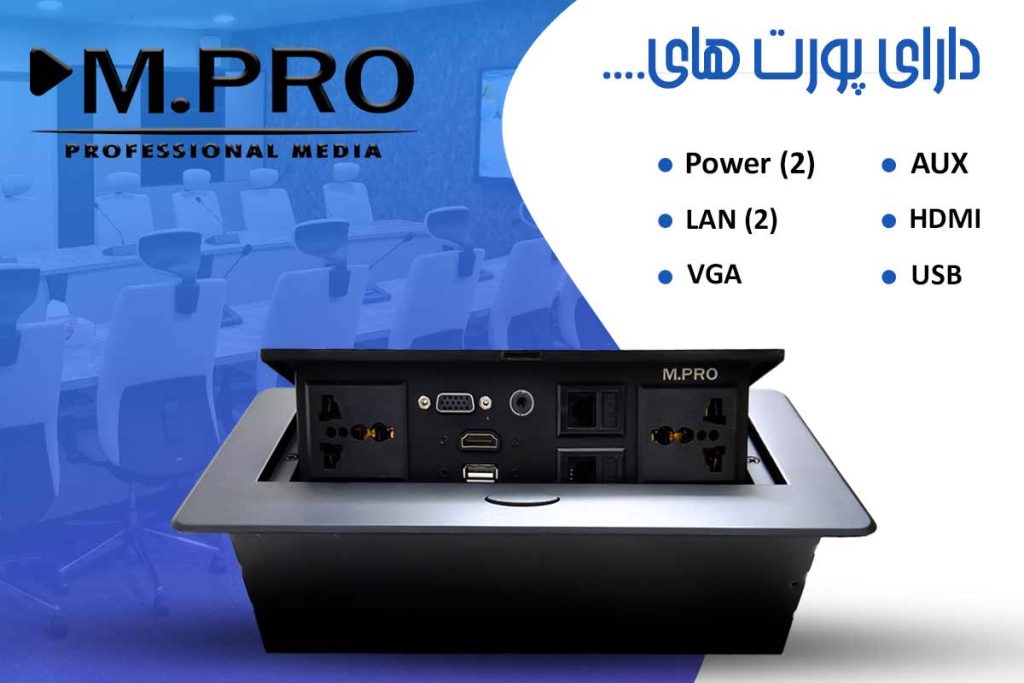 پنل توکار فول پورت VSP PANEL - فروشگاه اینترنتی بانی باند